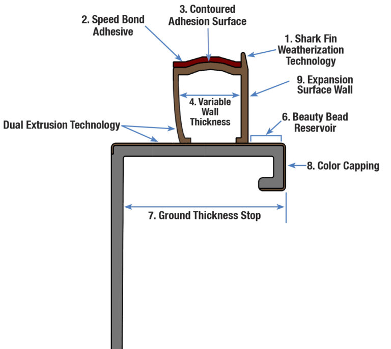AMICO Speed Bead - one-piece casing bead with a flexible seal